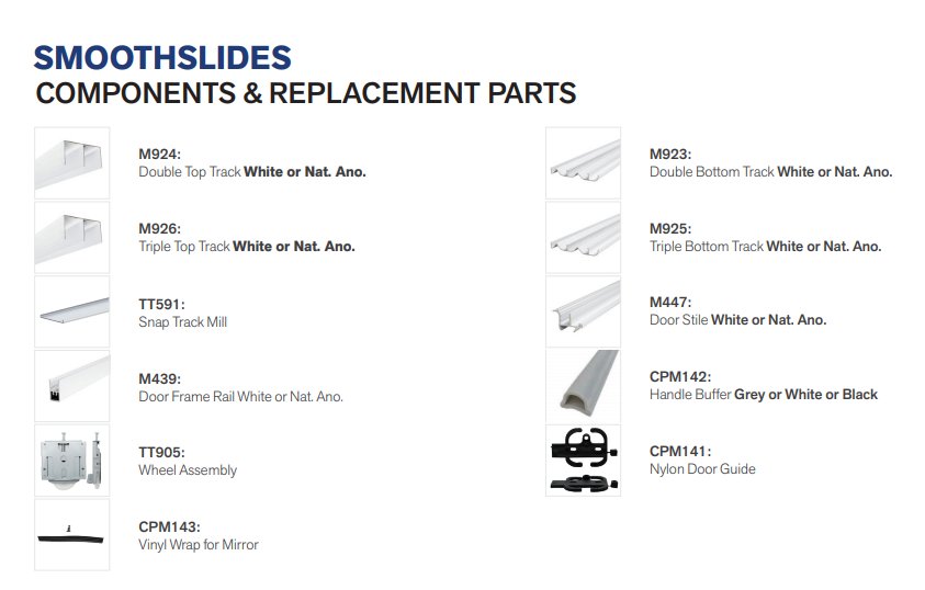 Cowdroy SmoothSlides Wardrobe Sliding Doors Track Components - 4800mm ...
