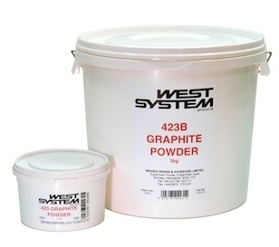 West Systems Graphite Powder 500ml,1Litres,4litres – Hardware & Panel ...